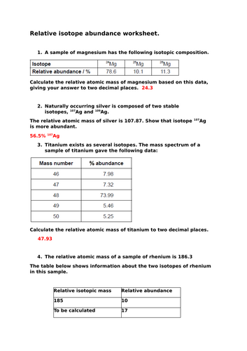 IB chemistry Structure 1.2 | Teaching Resources