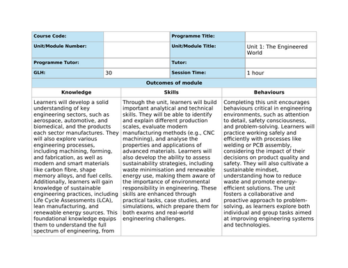 BTEC Level 2- Unit 1- The Engineered World Scheme of Work | Teaching ...