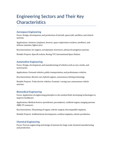 BTEC Level 2- Unit 1: The Engineered World – Complete W1 Resource Bundle | Teaching Resources