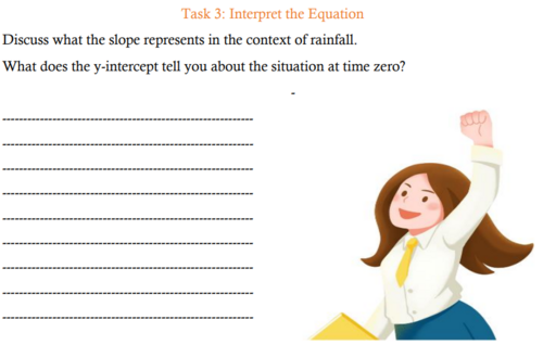 IB MYP Math Investigation task Equation of straight line | Teaching ...