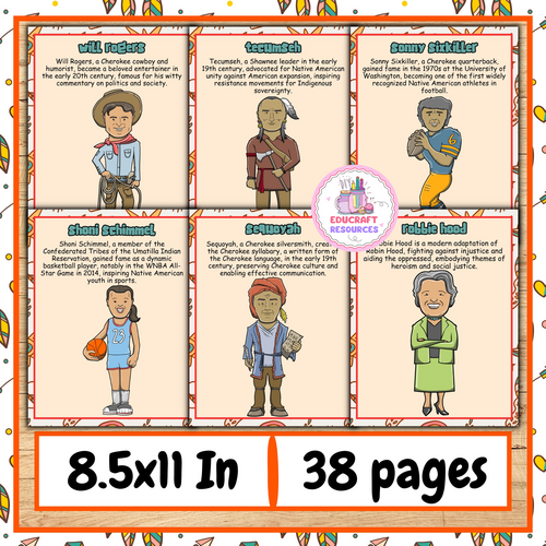 native American Heritage Month posters set | famous leaders biography ...