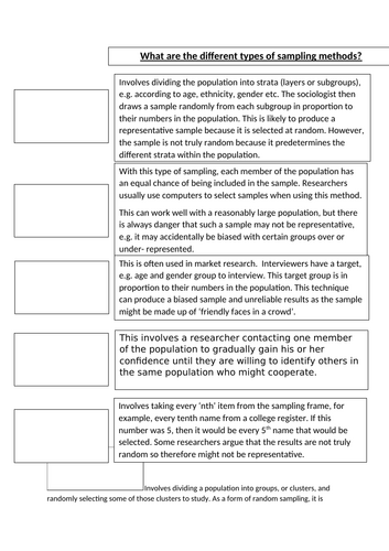 AQA GCSE Sociology - Research Methods: How might sociologist select ...