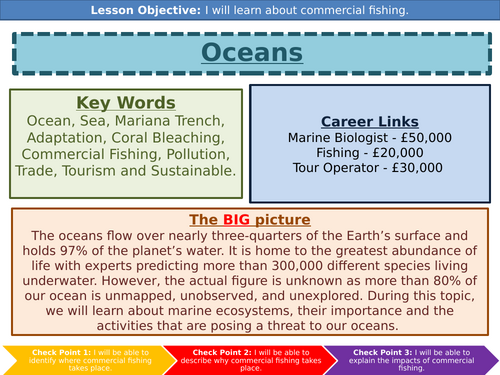 KS3 Oceans SOW | Teaching Resources