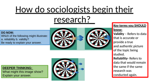 AQA GCSE Sociology - Research Methods: How do sociologists begin their ...