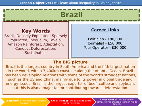 KS3 Brazil SOW | Teaching Resources