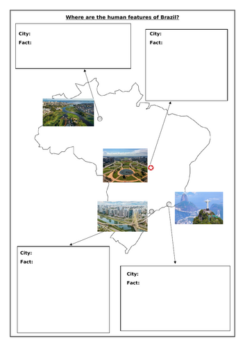 KS3 Brazil SOW | Teaching Resources