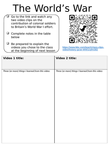 The World's War - Diversity in WW1 | Teaching Resources