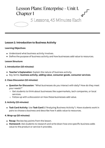 Lesson plans -Enterprise - Chapter 1 Business AS Level | Teaching Resources