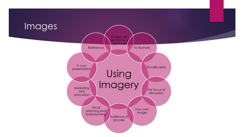 AQA Extended Project Qualification (EPQ) - PowerPoint - 3 - Working ...