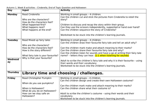 Year R - Autumn 1, Week 8 Planning | Teaching Resources