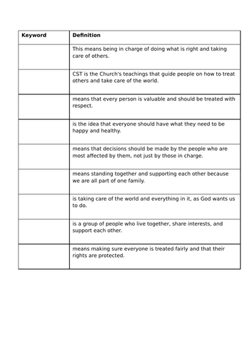 Y7: Creation and Covenant All Lessons | Teaching Resources