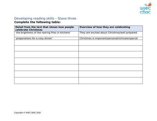 A Christmas Carol Blended Learning Eduqas Full Scheme GCSE | Teaching ...