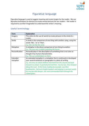 A Christmas Carol Blended Learning Eduqas Full Scheme GCSE | Teaching ...