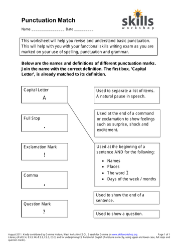 Pearson Edexcel Functional Skills English - Punctuation Revision ...