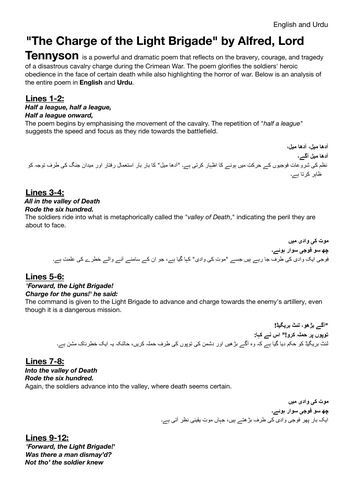 Charge of the Light Brigade GCSE Poetry EAL Bilingual Pack | Teaching ...