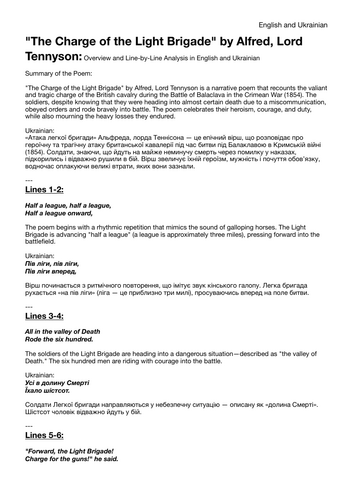 Charge of the Light Brigade GCSE Poetry EAL Bilingual Pack | Teaching ...