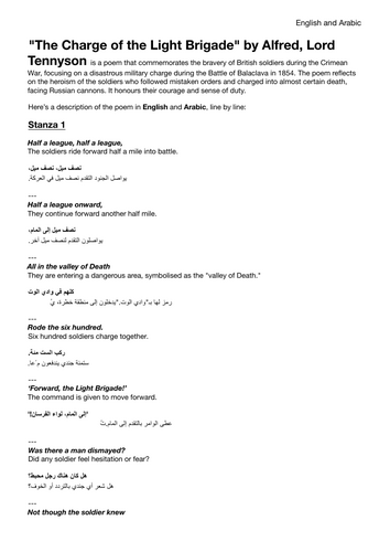 Charge of the Light Brigade GCSE Poetry EAL Bilingual Pack | Teaching ...