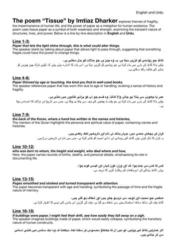 Tissue GCSE Poetry EAL Bilingual Pack | Teaching Resources