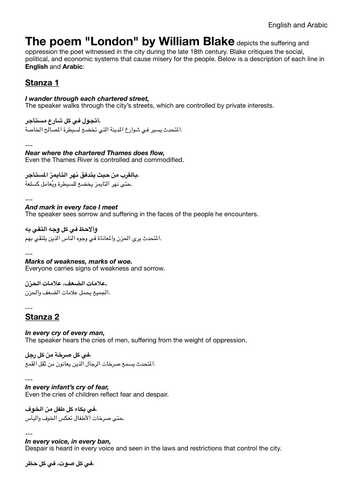 London GCSE Poetry EAL Pack | Teaching Resources