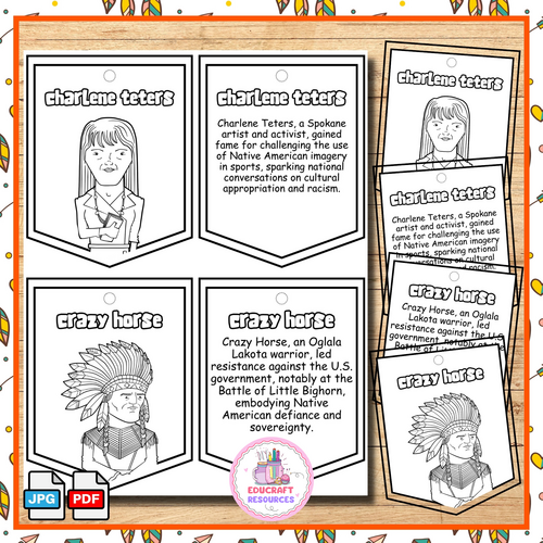 Native american heritage month cloring posters | Bulletin Board bio ...