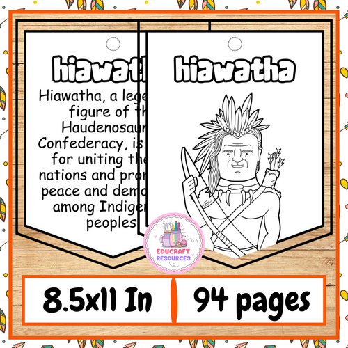 Native american heritage month cloring posters | Bulletin Board bio ...