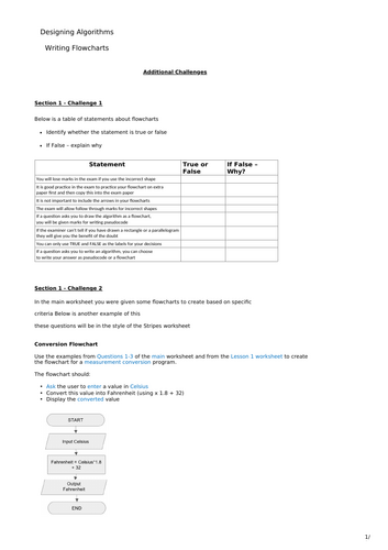 GCSE Algorithms - Flowcharts (Write) | Teaching Resources GCSE Algorithms - Flowcharts (Write) | Teaching Resources