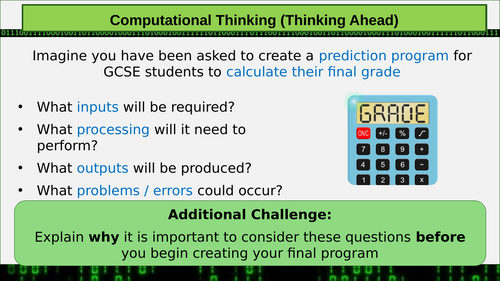 A Level OCR Computer Science H446/02 - 2.1.2 Lesson Pack (Thinking ...
