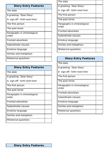 Diary Entry Grammar Features Year 4/KS2 | Teaching Resources
