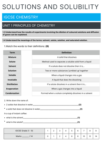 Solutions And Solubility Lesson And Worksheet Unit 1 Edexcel Igcse Chemistry Teaching
