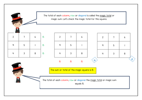 Magic Squares Activity Pack – Fun Problem-Solving Challenges for Kids ...