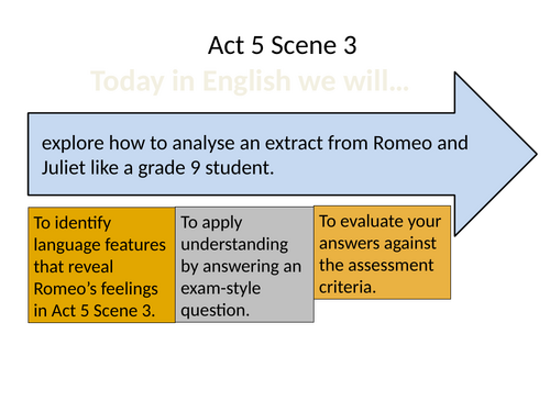Romeo and Juliet Revision 2026 | Teaching Resources