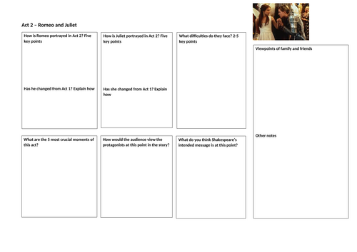 Romeo & Juliet 6-Week Unit (Y8) | Teaching Resources