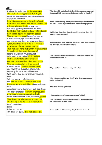 Romeo & Juliet 6-Week Unit (Y8) | Teaching Resources