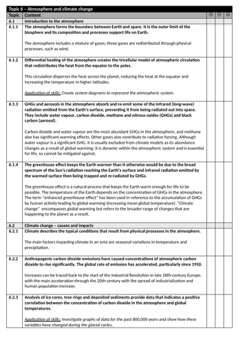 IB ESS Checklists - NEW SYLLABUS | Teaching Resources
