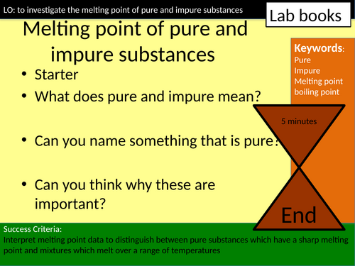 Melting point of Pure and Impure Substances | Teaching Resources