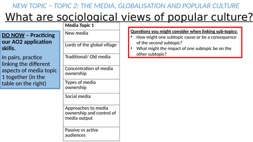 AQA A - level Sociology -Media - what are sociological views on popular ...