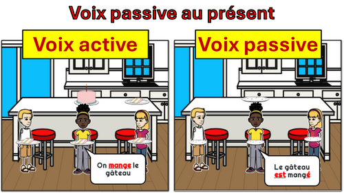 IGCSE / IB French: The passive voice in the present tense (Voix passive ...