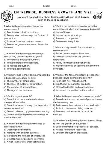Pop Quiz Enterprise and Business growth - IGCSE chapter 3 | Teaching ...