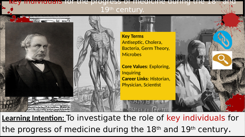 GCSE History - medicine - bundle | Teaching Resources