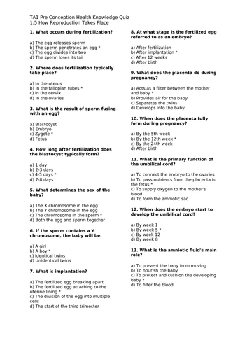 RO57 OCR Cambridge Nationals Child Development J809 TA1 Preconception ...