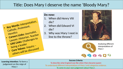 History - KS3 Tudors - Mary I (2 lessons) | Teaching Resources