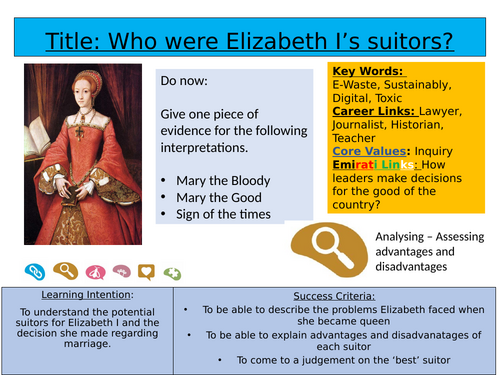 History - KS3 Tudors - Elizabeth I | Teaching Resources