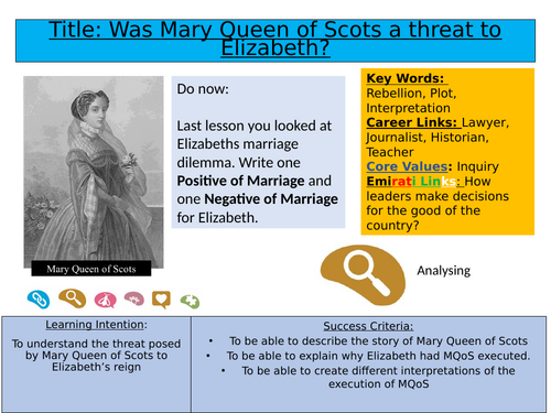 History - KS3 Tudors - Mary Queen of Scots | Teaching Resources