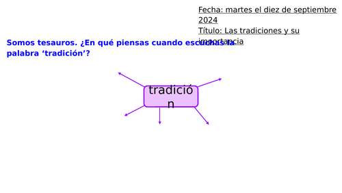 Valores y tradiciones modernos bundle | Teaching Resources