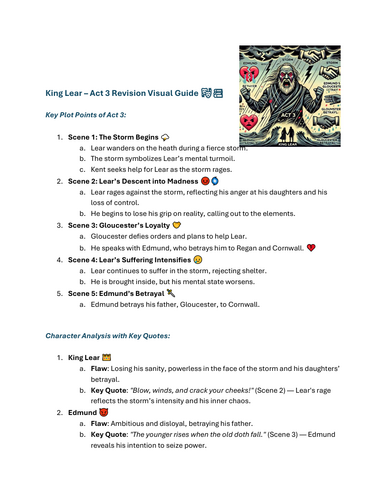 Visual Guide King Lear | Teaching Resources