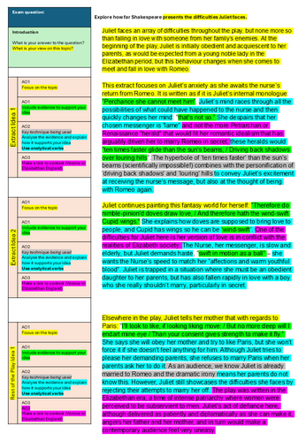 Romeo and Juliet Essay Structure Strips | Teaching Resources