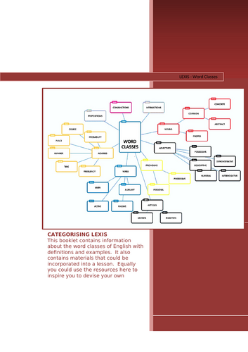 OCR A Level English Language Year 1: Course Booklet 3 - Lexis (Word ...