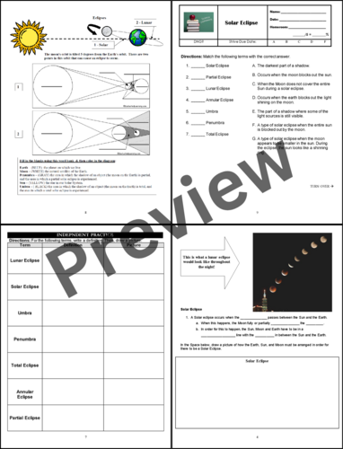 Solar Eclipse | Partial and Total Solar Eclipse | Lunar Eclipse & Lunar ...