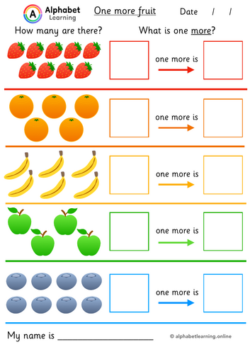 One more AND one less fruit (to 10) | Teaching Resources