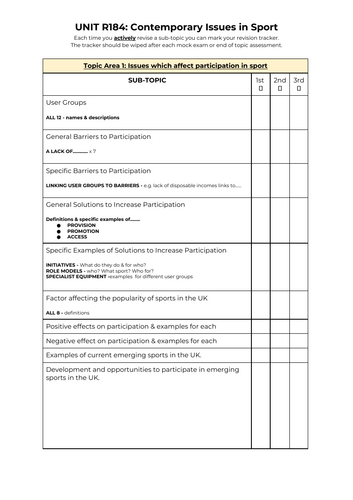 Sports Studies - Contemporary Issues in Sport - Revision Tracker ...